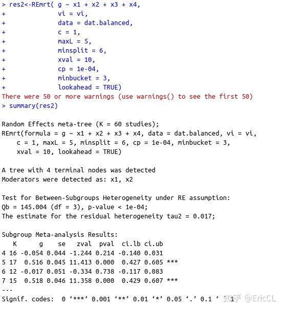 Multiple moderator meta-analysis using the R-package Meta-CART使用R ...