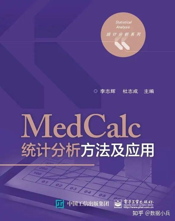 深入浅出：医学统计软件medcalc的学习笔记 知乎