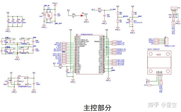 基于STM32G474RCT6单相逆变器并联运行系统 - 知乎