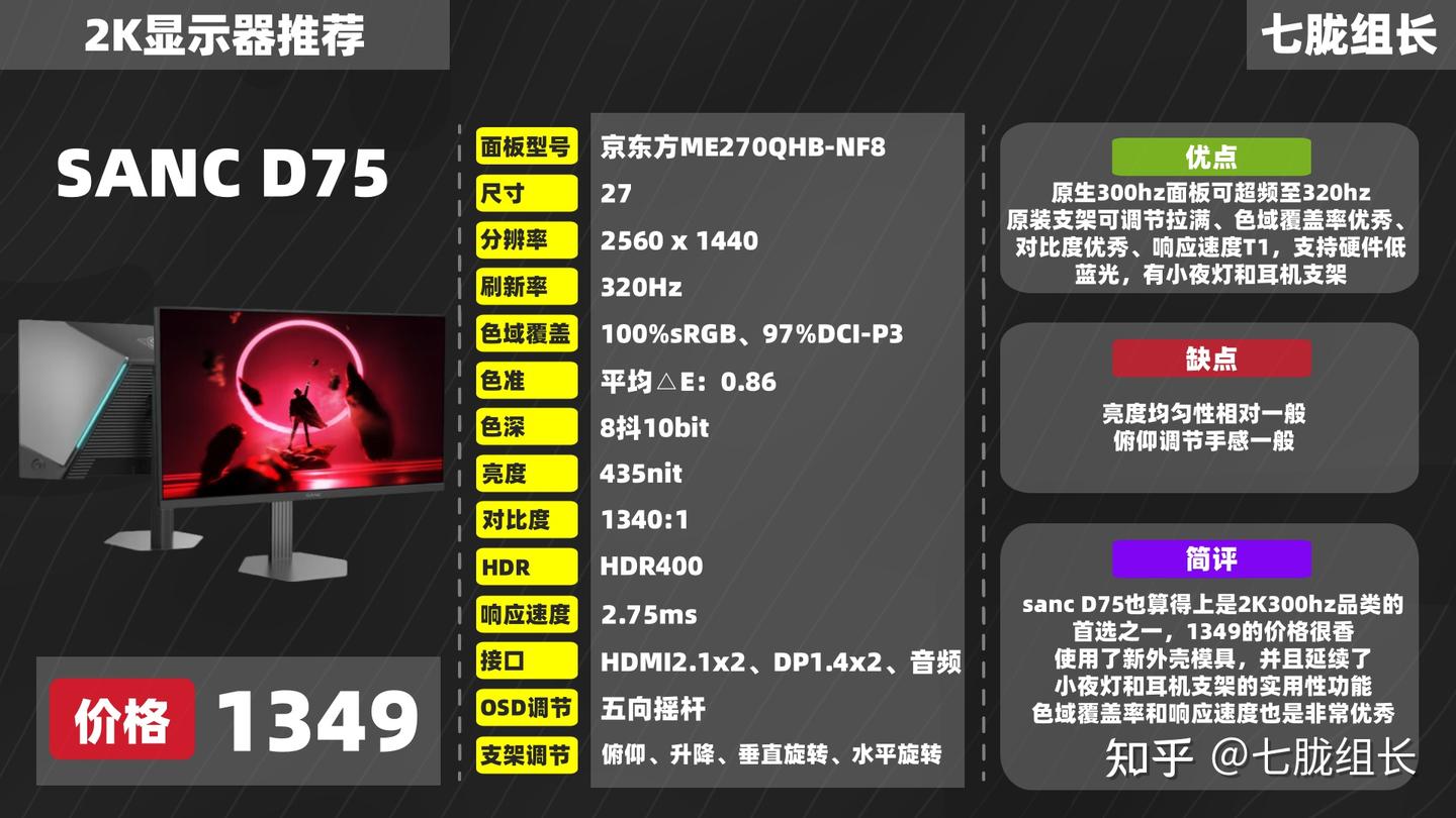 2025年3月 2K分辨率 电竞高刷显示器选购指南/推荐