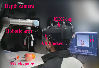 IEEE TCDS论文分享：脑机接口融合增强现实技术的人机交互操作—“所见所想即所得” - 知乎