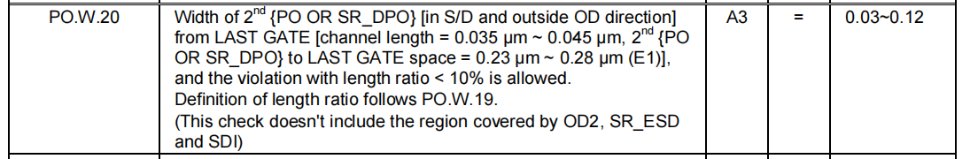 IC训练营项目典型Calibre DRC案例（NW.S.2,PMET.S.1,PO.W.20等DRC Violation） - 知乎