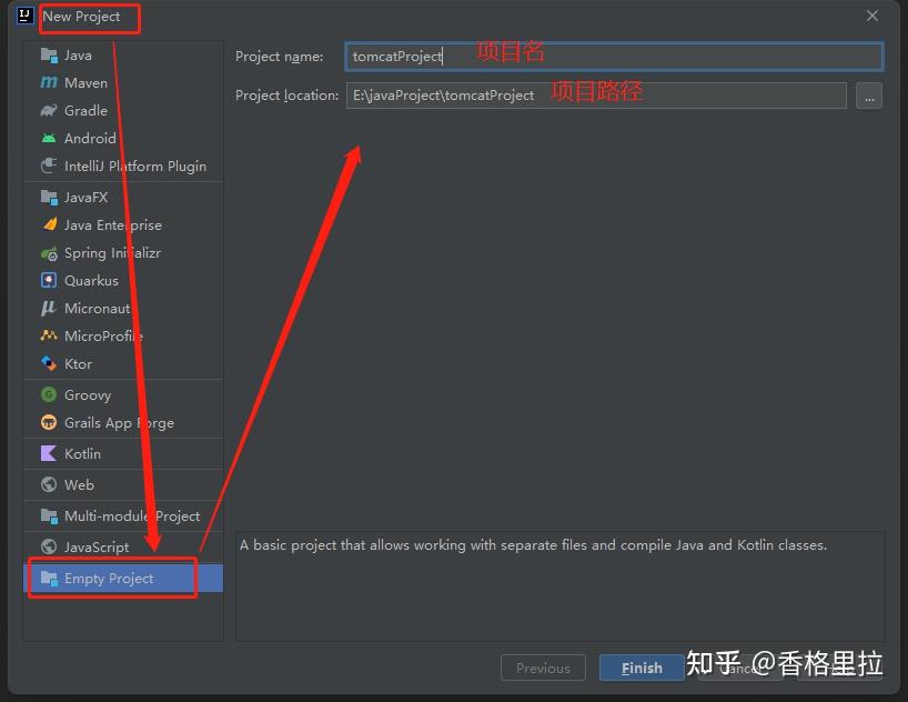 Tomcat的使用教程，保姆级别！！ - 知乎