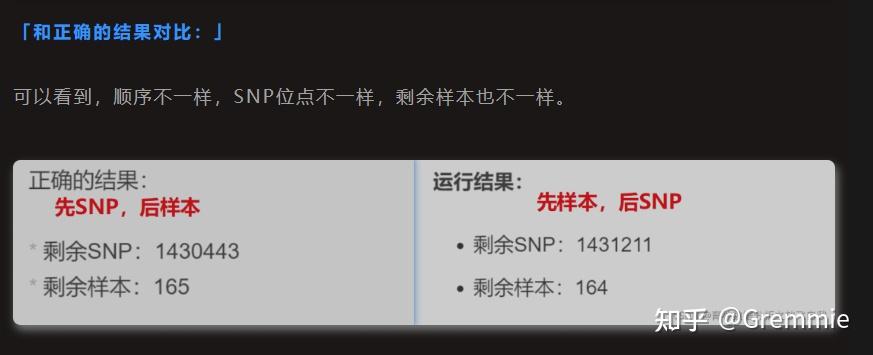 [GWAS]plink数据格式的转化以及缺失质控 - 知乎