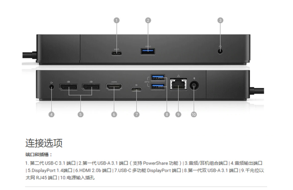 Type-C 扩展器 方案指南（DP Alternative Mode 篇） - 知乎