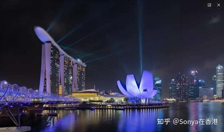 新加坡指数型万用寿险（IUL）的底层逻辑 - 知乎