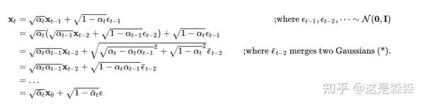 扩散模型：从DDPM到stable diffusion - 知乎