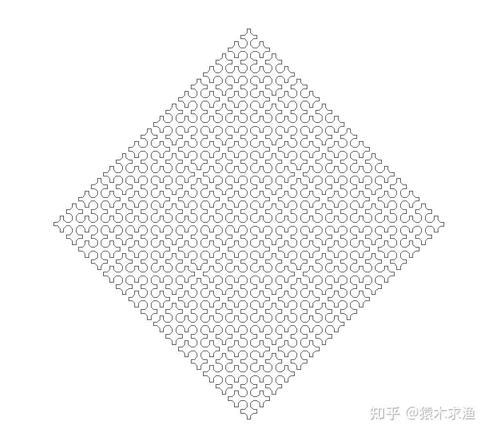 python turtle demo解析——Lindenmayer系统（L系统之印度装饰艺术） - 知乎