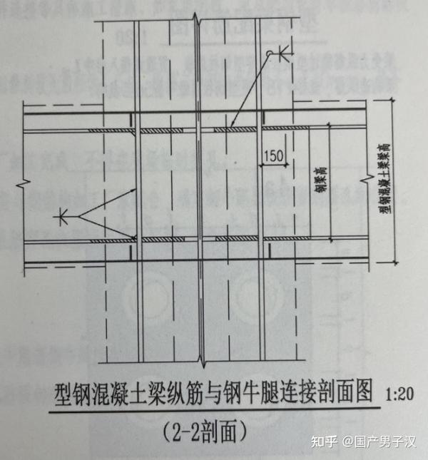 型钢混凝土梁柱连接节点做法及具体要求 - 知乎