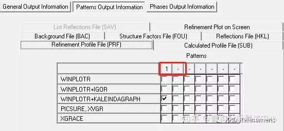 XRD精修的那些事(5): Fullprof精修常见问题及解决办法 - 知乎