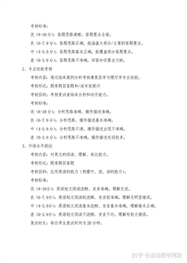 2022年北体康理、运医、运人复试细则及录取工作方案（23、24考研必看） - 知乎