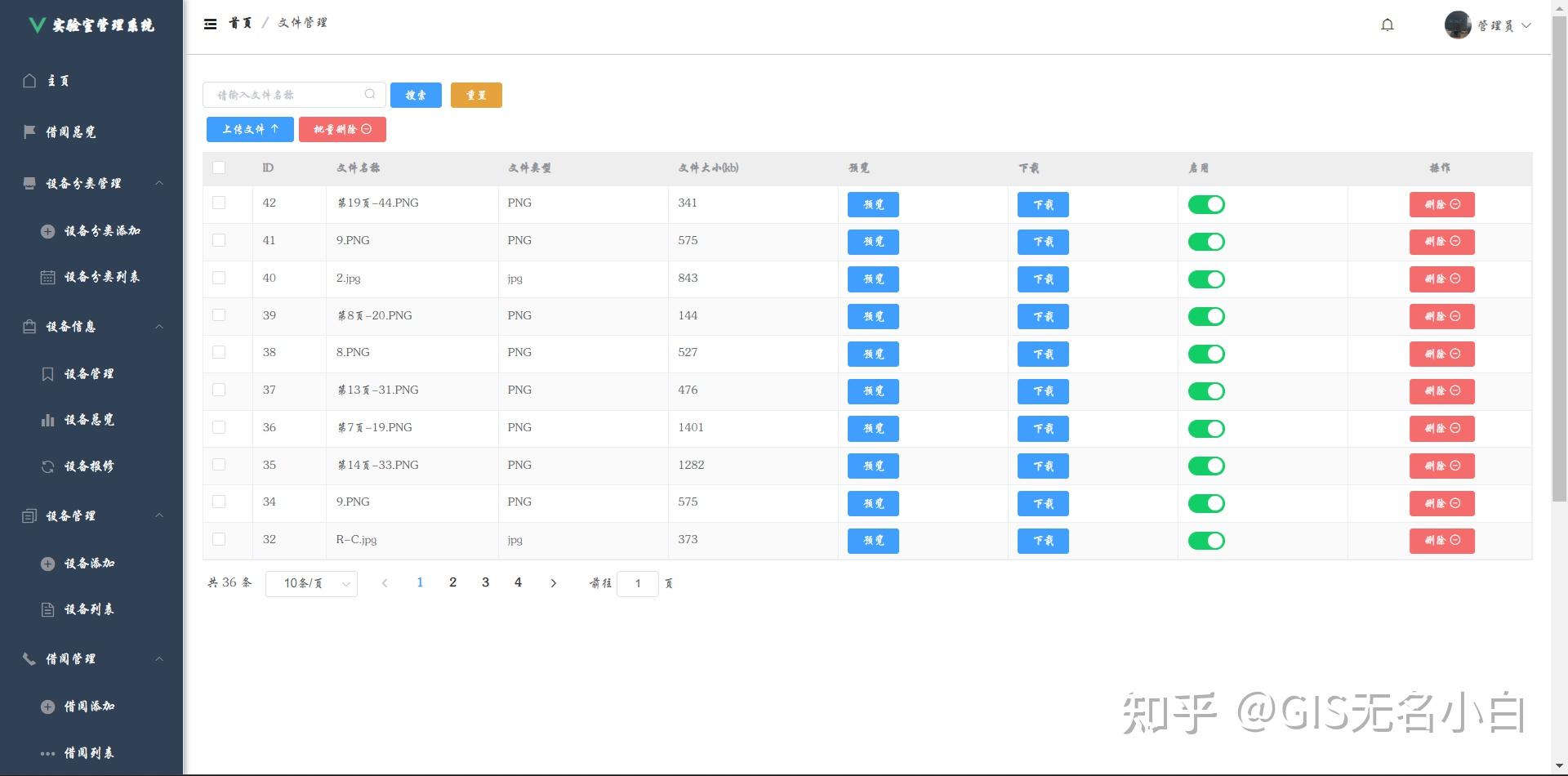 开源项目laboratory Management System 实验室管理系统（前后台基于springbootvue） 知乎