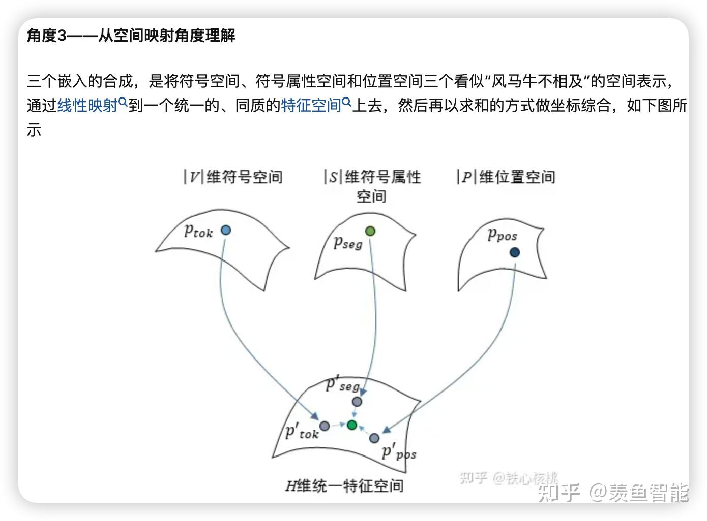 【openllm 009】大模型基础组件之位置编码 万字长文全面解读llm中的位置编码与长度外推性（上） 知乎