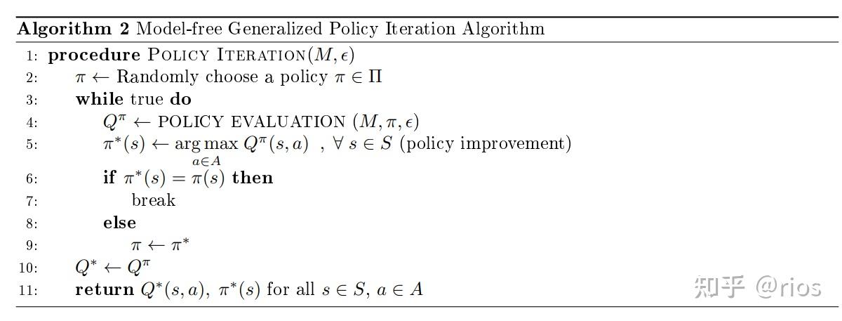 强化学习笔记（斯坦福CS234）Lecture 4 Model Free Control - 知乎