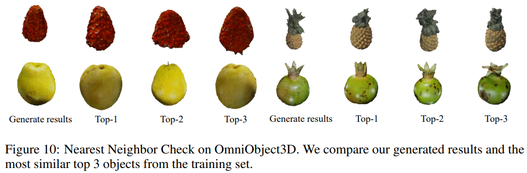 ICLR2024 | DiffTF：基于 Transformer 的大词汇量高质量 3D 物体生成框架 - 知乎