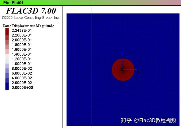flac 3d如何给一个网格内部面施加一个面力 - 知乎