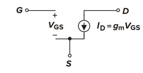 MOSFET 应用于 Analog Integrated Circuit 的物理模型 - 知乎
