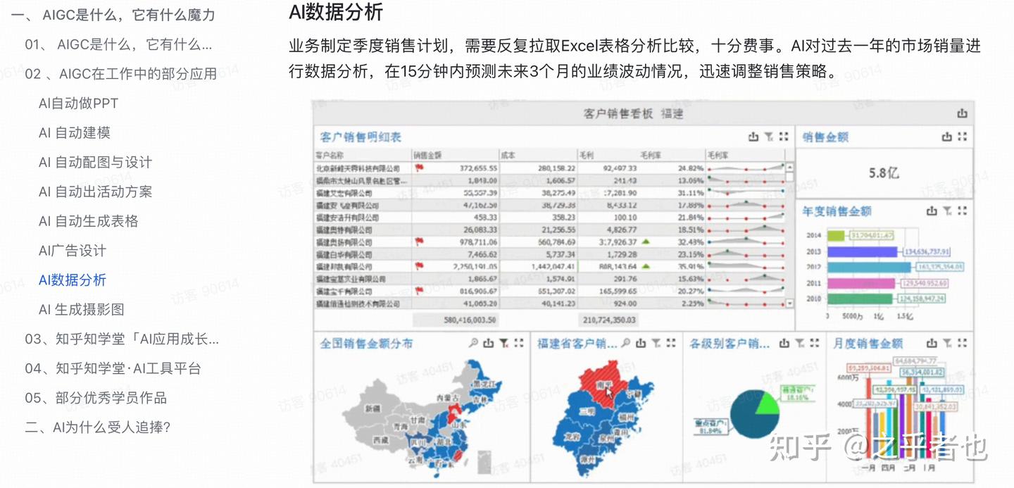 教你用 Excel 做数据分析超简单方法（附AI办公资源合集）！ - 知乎