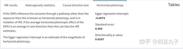 SNP的孟德尔随机化及MR-Base网站使用 - 知乎