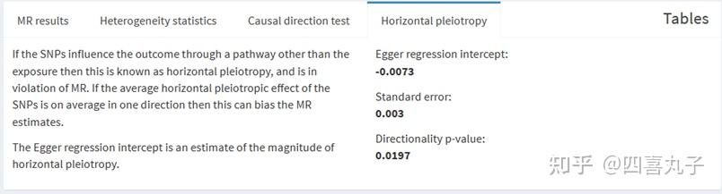 SNP的孟德尔随机化及MR-Base网站使用 - 知乎