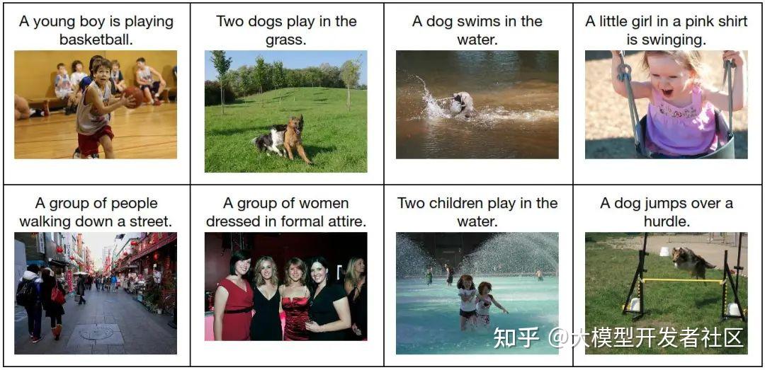 一文彻底搞懂多模态 - 多模态理解+视觉大模型+多模态检索 - 知乎