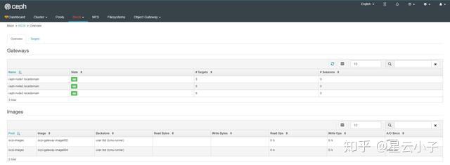 Ceph Dashboard全功能安装集成 - 知乎