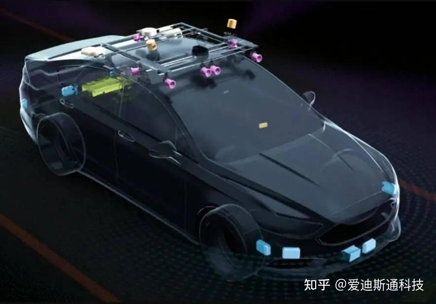 MOVELLA推出MTI-320高性能主动航向跟踪器，可用于自动巡航机器人和自动驾驶汽车等应用 - 知乎