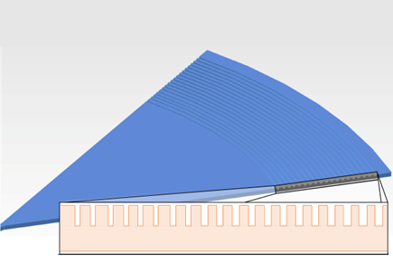 半导体Foundry厂商如何利用Ansys Lumerical将组件尺寸大幅缩小？ - 知乎
