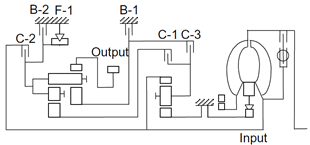 AT变速箱最新资讯及技术分析（十四）—6AT - 知乎