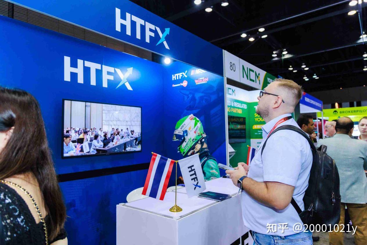 HTFX：如何利用杠杆放大您的投资回报 - 知乎