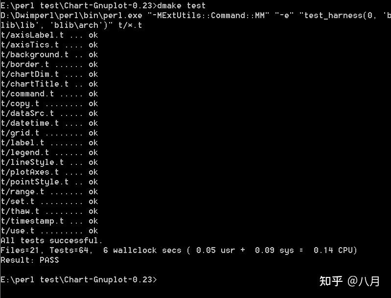 windows下perl模块的安装 - 知乎