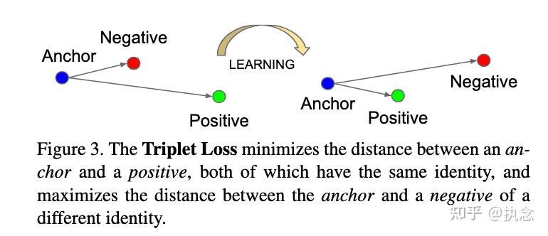 Multi-teacher distillation（多teacher蒸馏） - 知乎