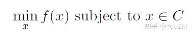 First-order optimization algorithms - 知乎