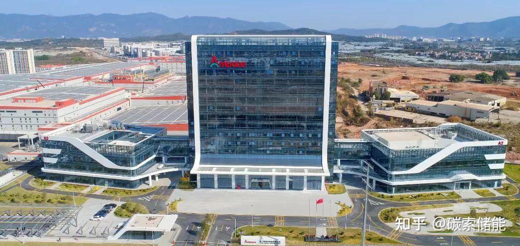 何以新能安？15000次循环+全栈闭环解决方案，重构新能源“生存法则” - 知乎