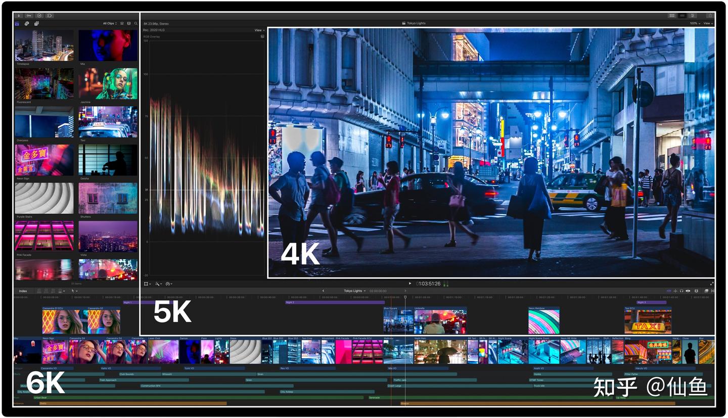 深入浅出搞懂MacOS HiDPI！M4 Mac mini玩机教程第二弹 - 知乎