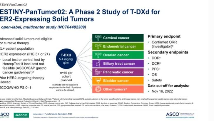 异病同治——泛癌种标记物知多少，ASCO最新进展 - 知乎