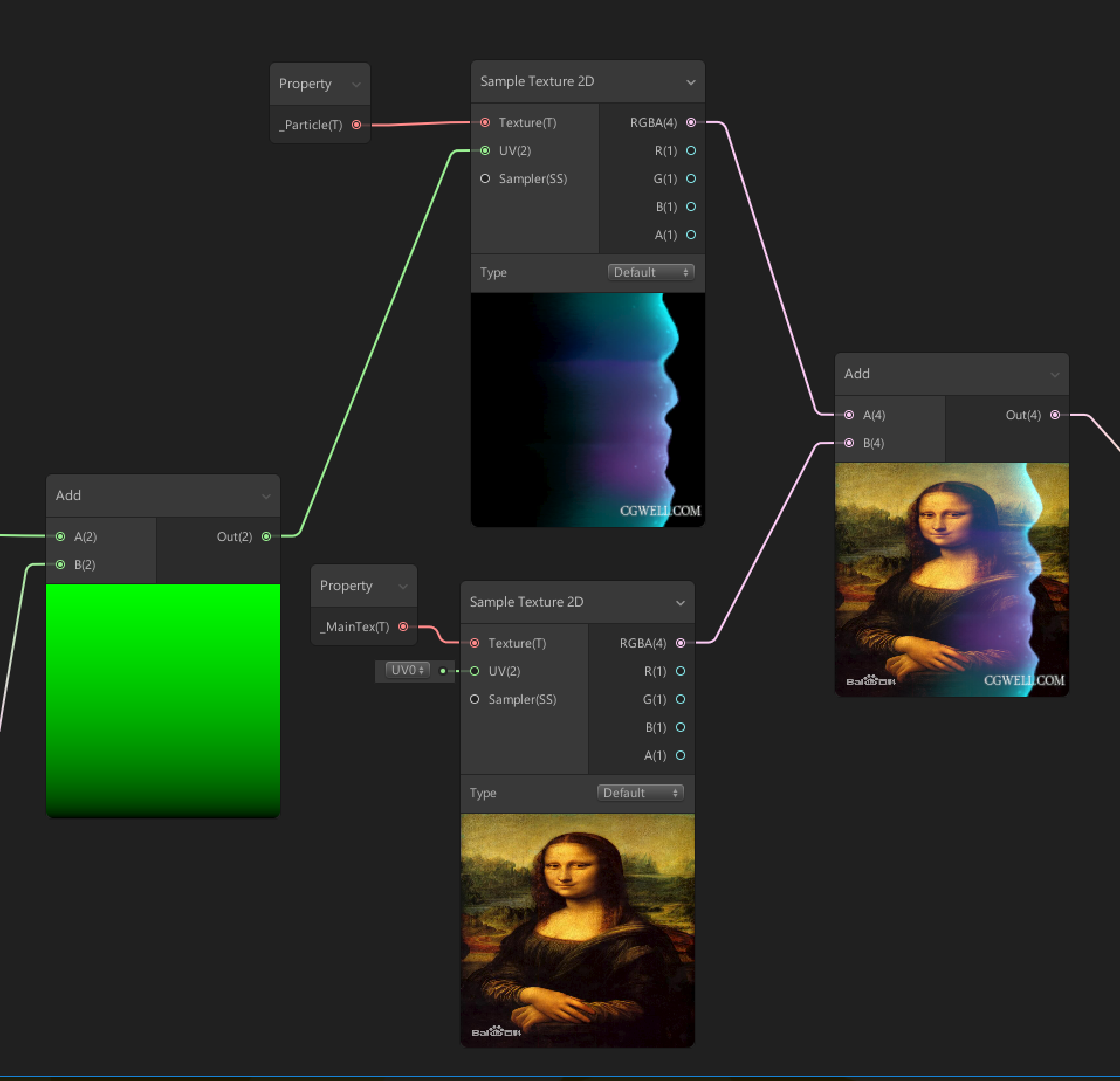 Unity2018 Shader Graph 学习笔记（六） 流光效果的实现 - 知乎