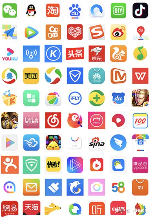 什么是web2.0？web2.0的特点是什么？ - 知乎