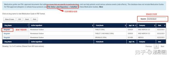 制药人的“秘籍”——FDA网站使用指南 - 知乎