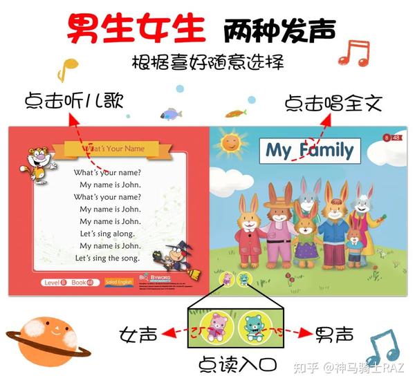 全景PLUS海尼曼GK超全介绍！还能刷视频课啦！ - 知乎
