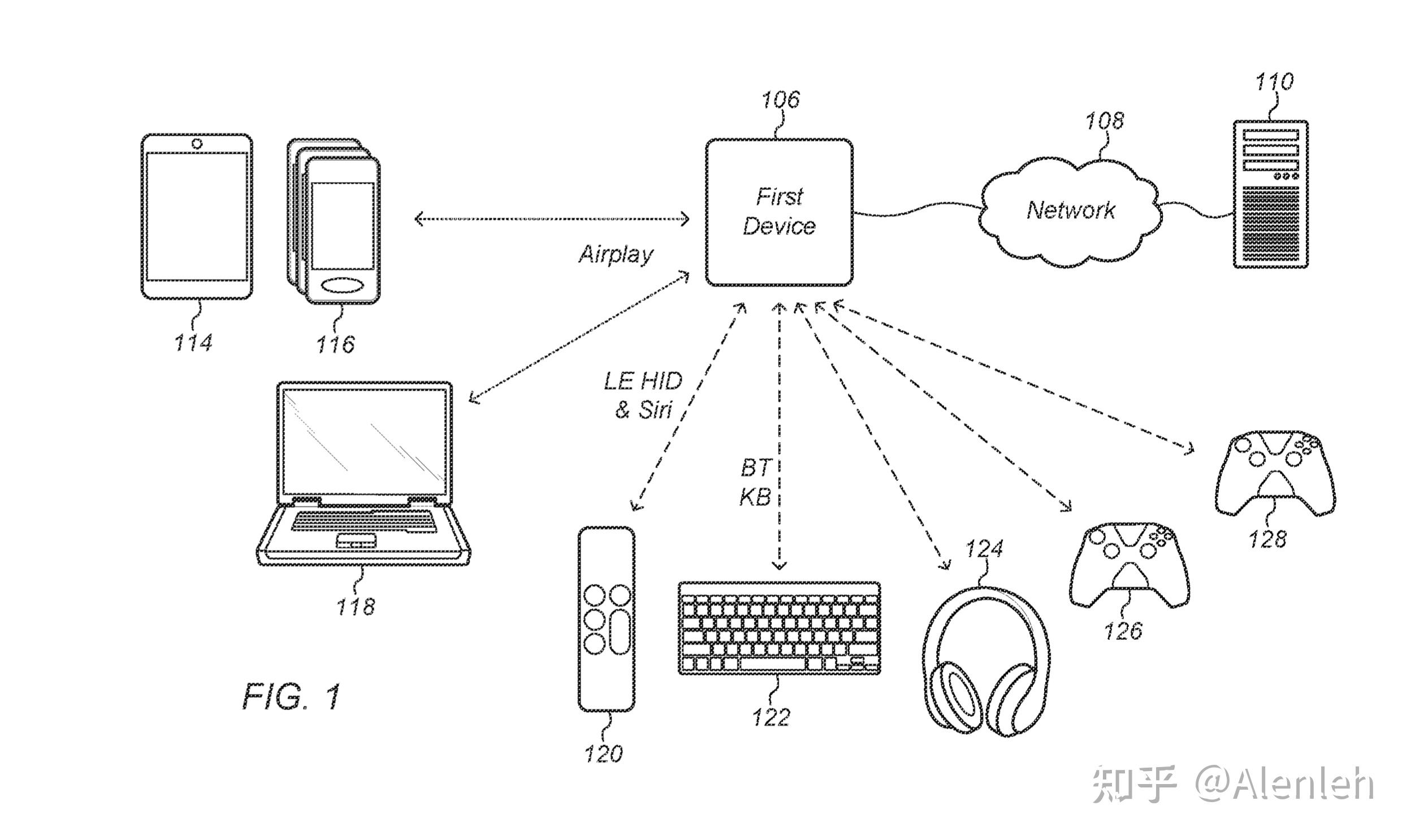 Cloud-based proximity pairing and switching for peer-to-peer devices - 知乎