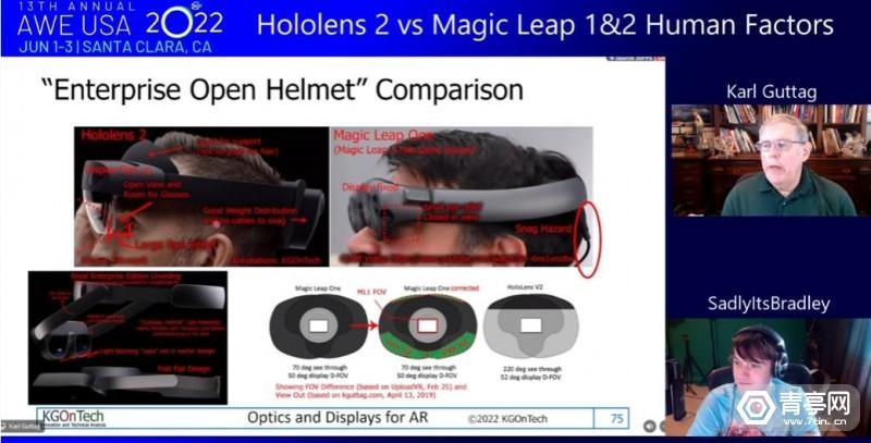 Karl Guttag：Magic Leap 2与HoloLens 2对比 - 知乎