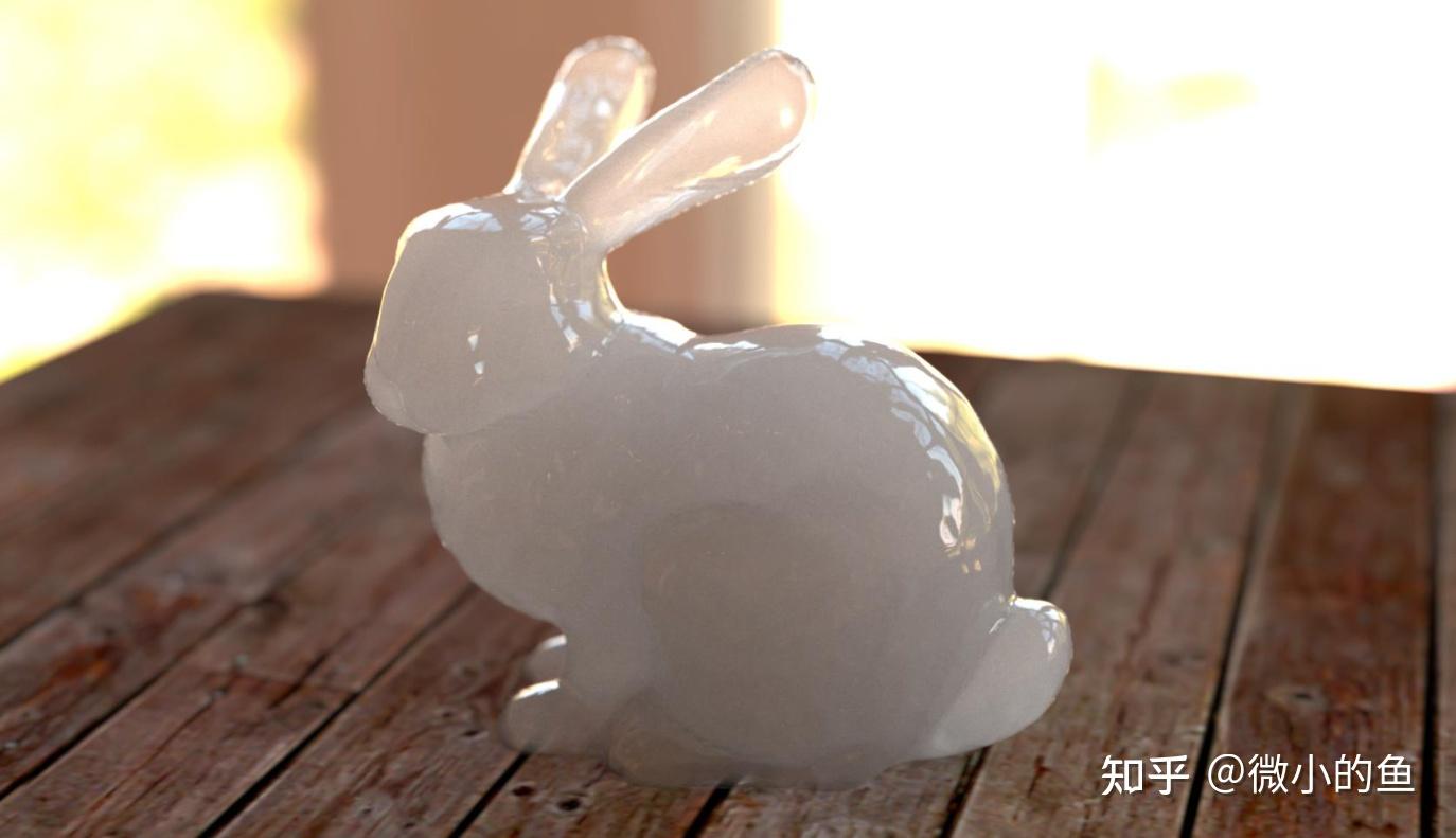 传统图形学对nerf的对比与应用落地 - 知乎