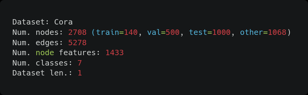 使用 PyTorch Geometric 在 Cora 数据集上训练图卷积网络GCN - 知乎