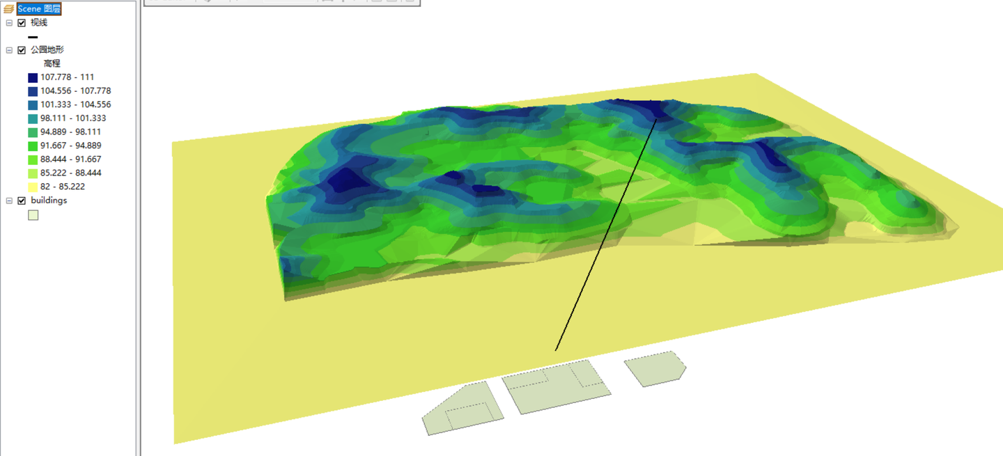 ArcGIS-ArcMap&ArcScene 通视分析 - 知乎