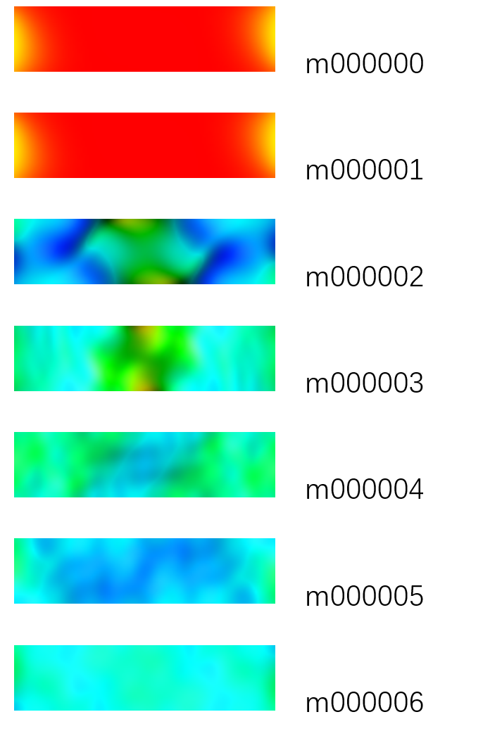mumax3-标准问题4 - 知乎