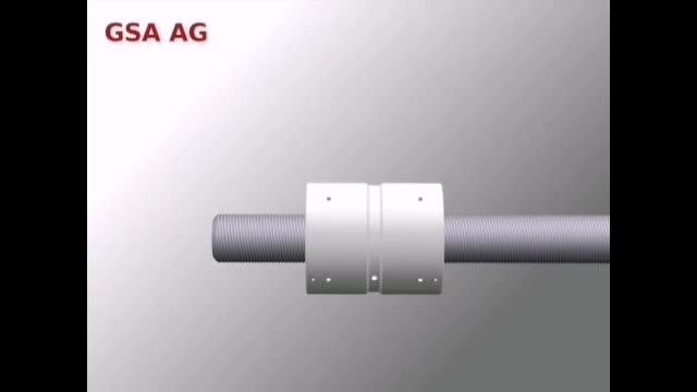 行星滚柱丝杠GSA&rollvis简介 - 知乎