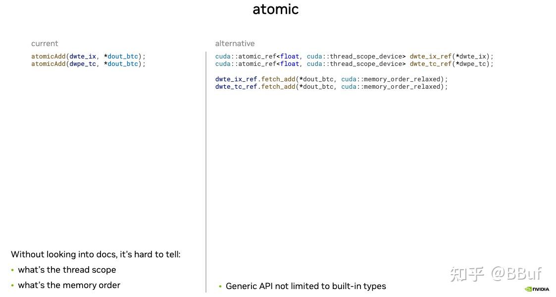 CUDA-MODE课程笔记 Lecture 16 通过CUDA C++核心库把llm.c移植为llm.cpp - 知乎