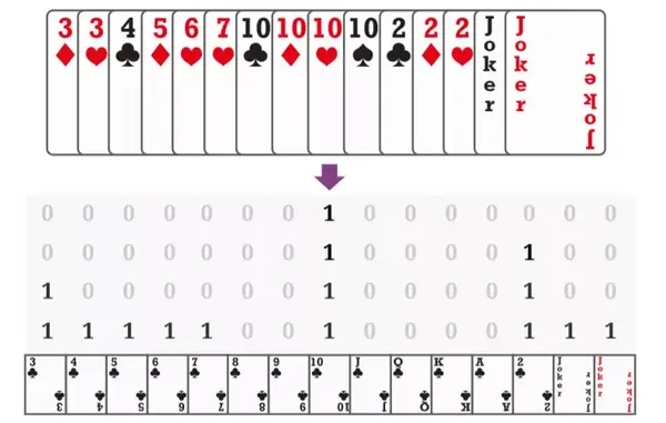 ICML 2021 | DouZero斗地主AI深度解析，以及RLCard工具包介绍 - 知乎