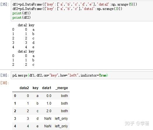 concat、append、merge、join、combine_first - 知乎